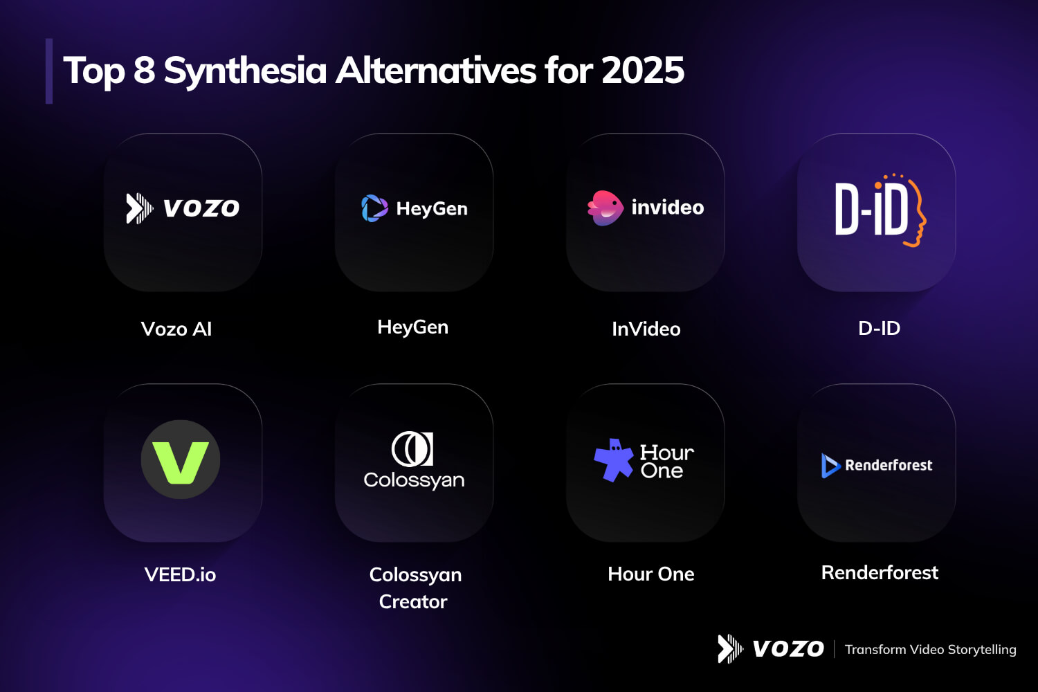 8 Best Synthesia Alternatives For AI Avatar Videos In 2026 Vozo 8 Best Synthesia Alternatives For AI Avatar Videos In 2026 Vozo