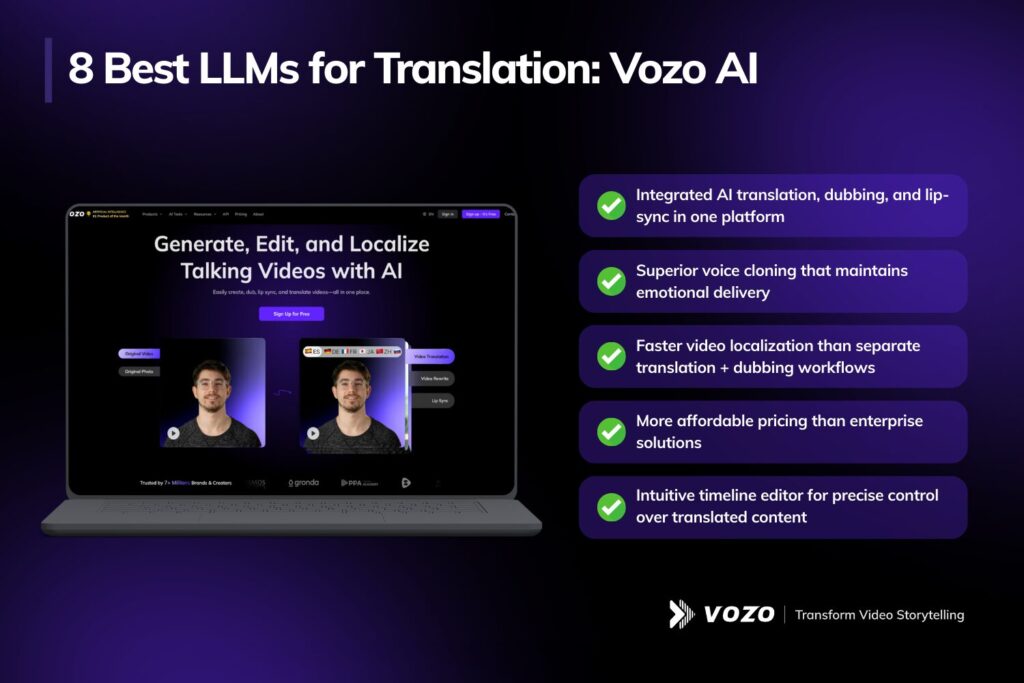 8 Best LLMs for Translation in 2026: Accuracy, Cost & Video Use Cases