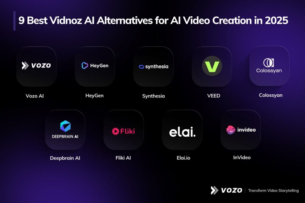 9 Best Vidnoz AI Alternatives for AI Video Creation in 2026